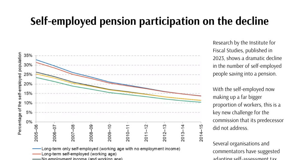The Pension Commission’s challenge in seven charts | Features ...